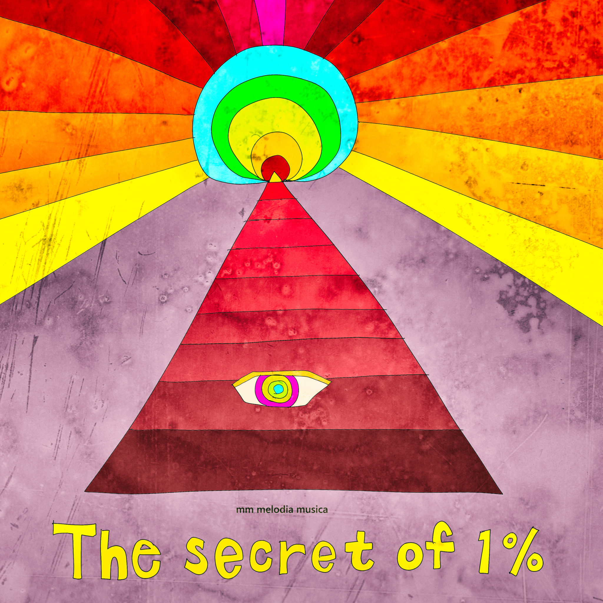 Brain rot – 【MM】MELODIA MUSICA「Music & Dance」